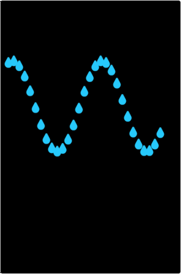 Coding Task 06 04 Making Waves Extension